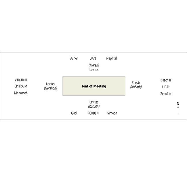 Israel in Camp - ESV Global Study Bible Image