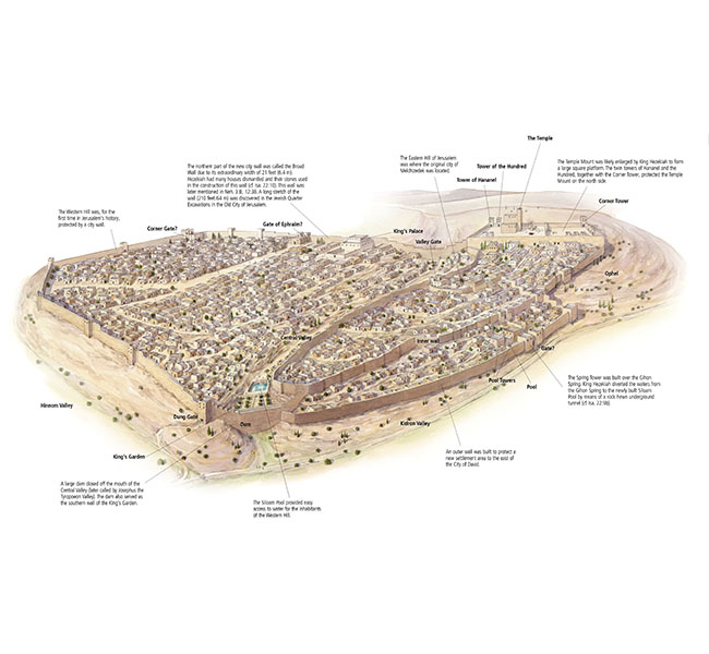 Jerusalem in the Time of Hezekiah - ESV Global Study Bible Image