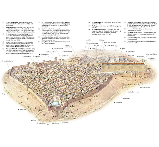 Jerusalem in the Time of Jesus - ESV Global Study Bible Image