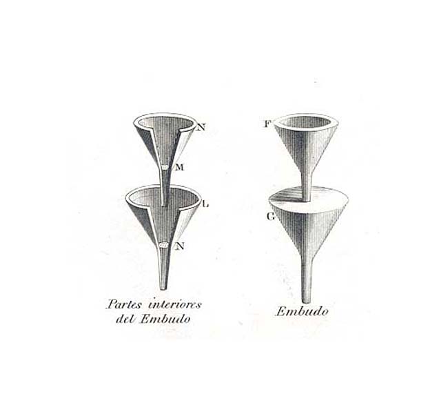The Funnel and Its Interior - Exodus Image
