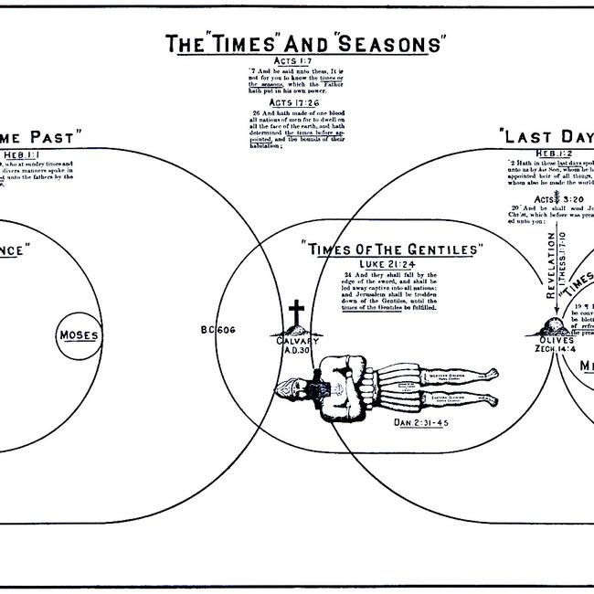 The "Times" and "Seasons" - Larkin Charts Image
