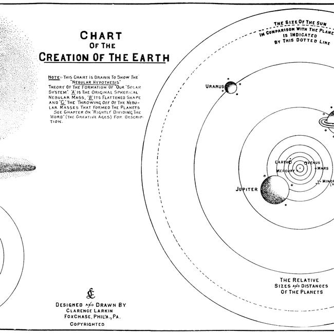 Chart of the Creation of the Earth - Larkin Charts Image