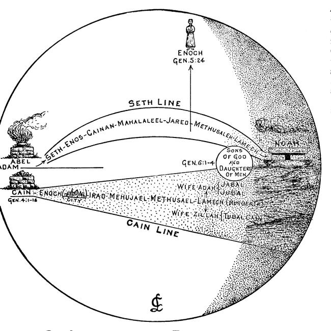 2. Antediluvian Dispensation (Conscience) - Larkin Charts Image