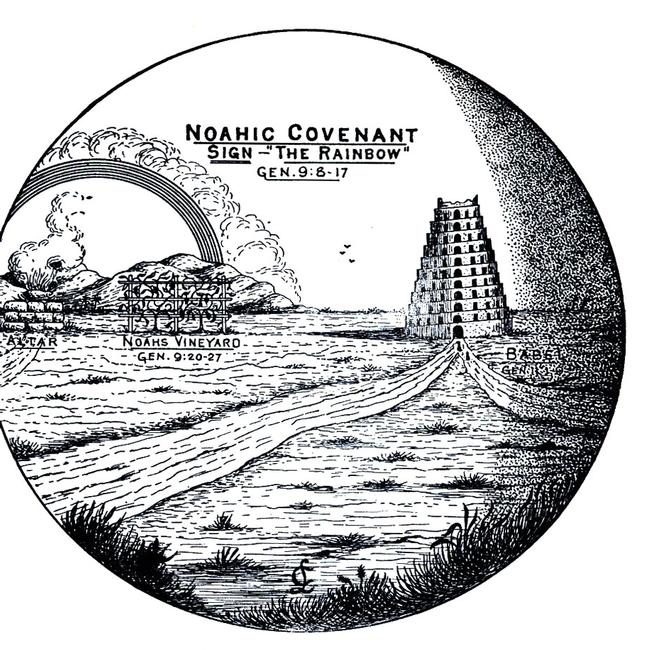 1. Post-Diluvian Dispensation (Human Government) - Genesis Image