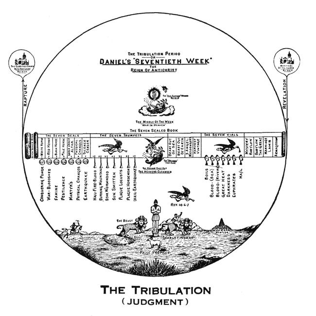 The Tribulation (Judgment) - Larkin Charts Image