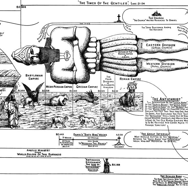 Book of Daniel - Larkin Charts Image