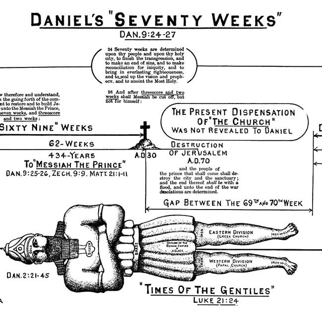 Daniel's "Seventy Weeks" - Eschatalogical Charts Image