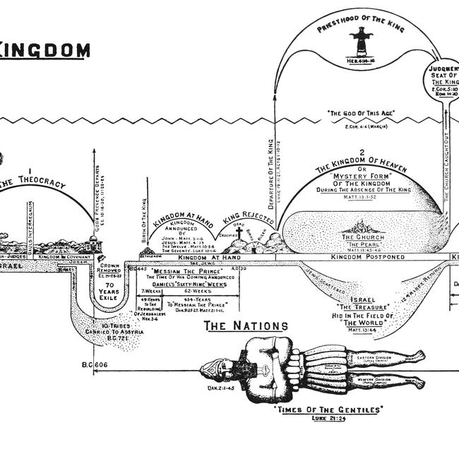 "The Kingdom" - Larkin Charts Image