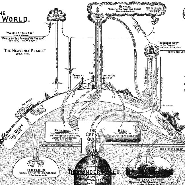 The Spirit World - Larkin Charts Image