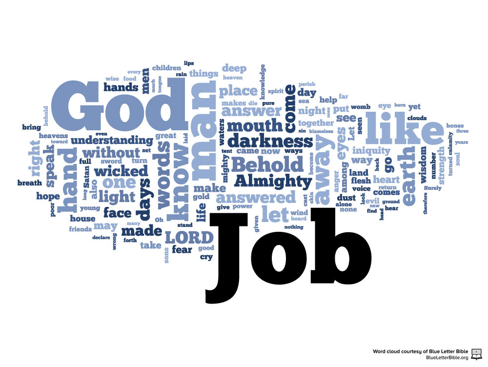 Job - Word Cloud - Word Clouds Image