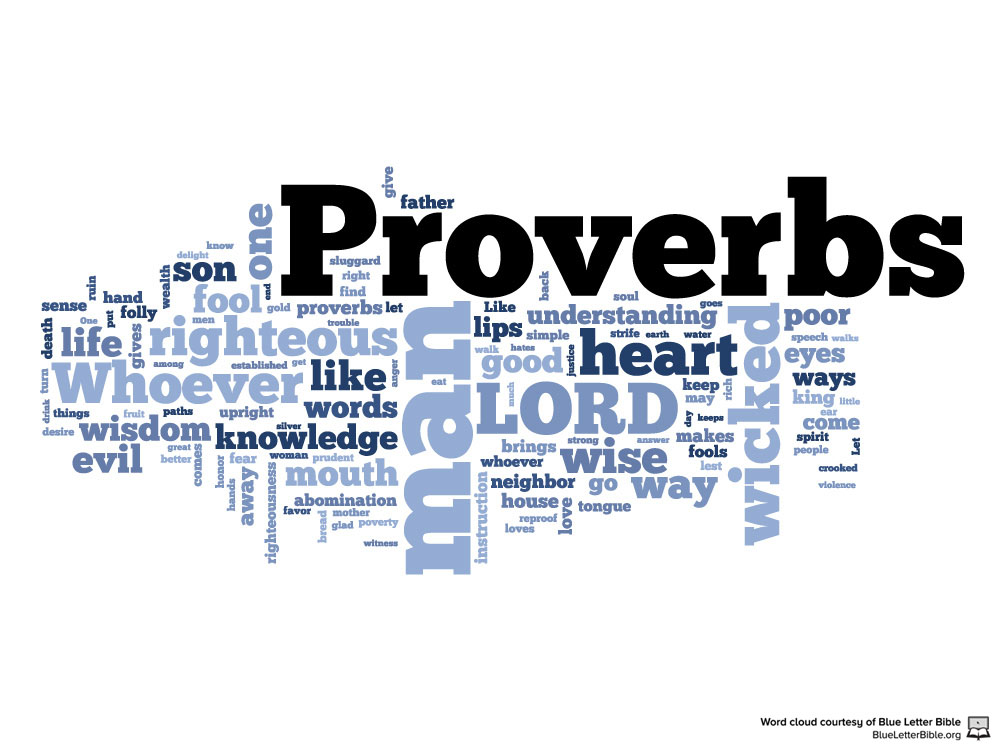 Proverbs - Word Cloud - Word Clouds Image