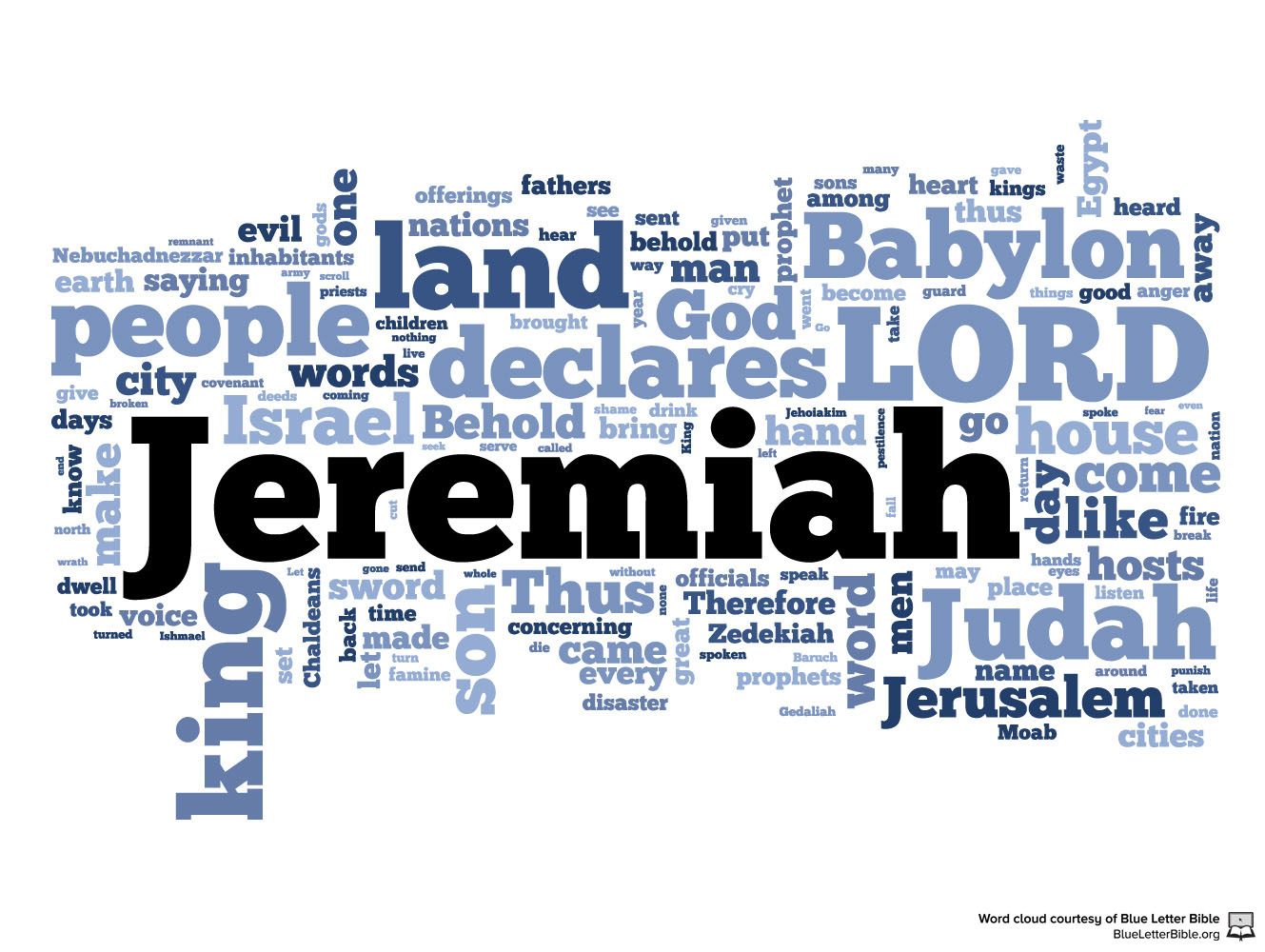 Jeremiah - Word Cloud - Word Clouds Image