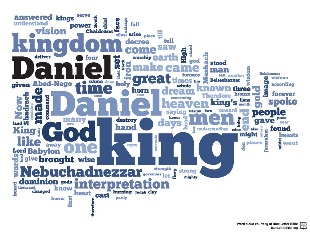 The Book of Daniel - Word Cloud - Word Clouds Image
