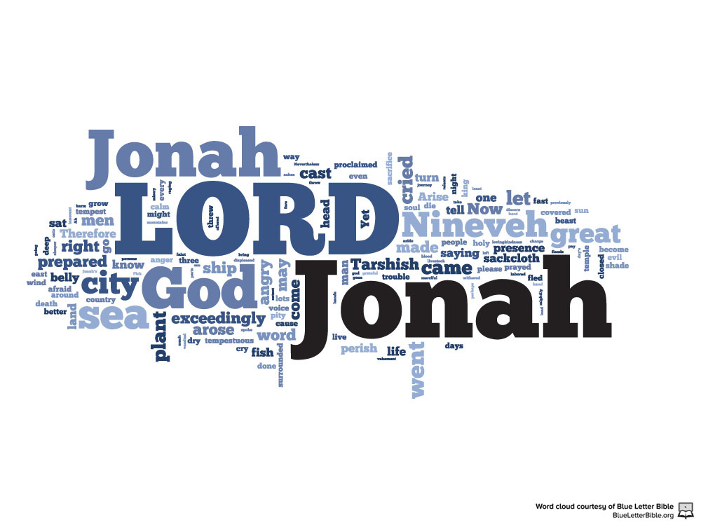 The Book of Jonah - Word Cloud - Word Clouds Image