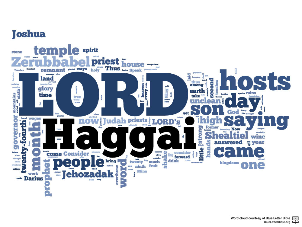 Haggai - Word Cloud - Word Clouds Image