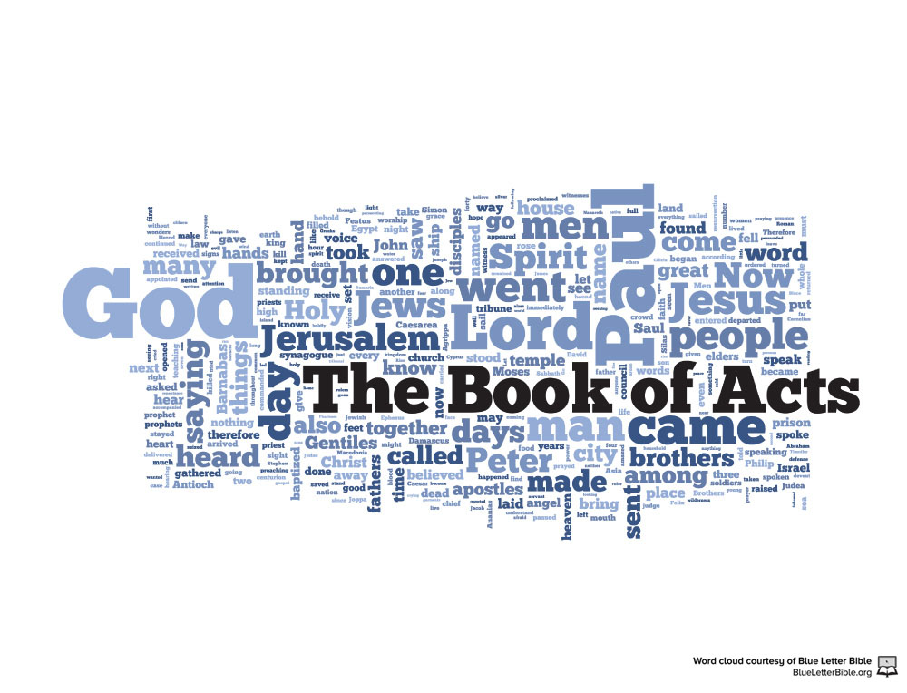 The Book of Acts - Word Cloud - Word Clouds Image