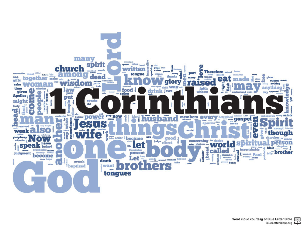 1 Corinthians - Word Cloud - Word Clouds Image