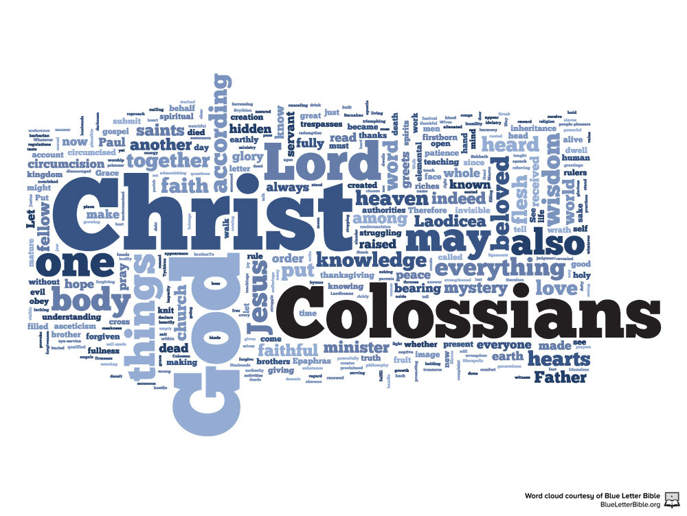 Colossians - Word Cloud - Word Clouds Image