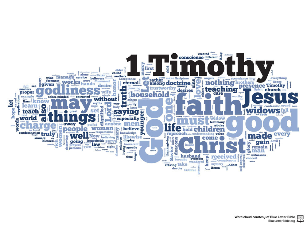 1 Timothy - Word Cloud - Word Clouds Image