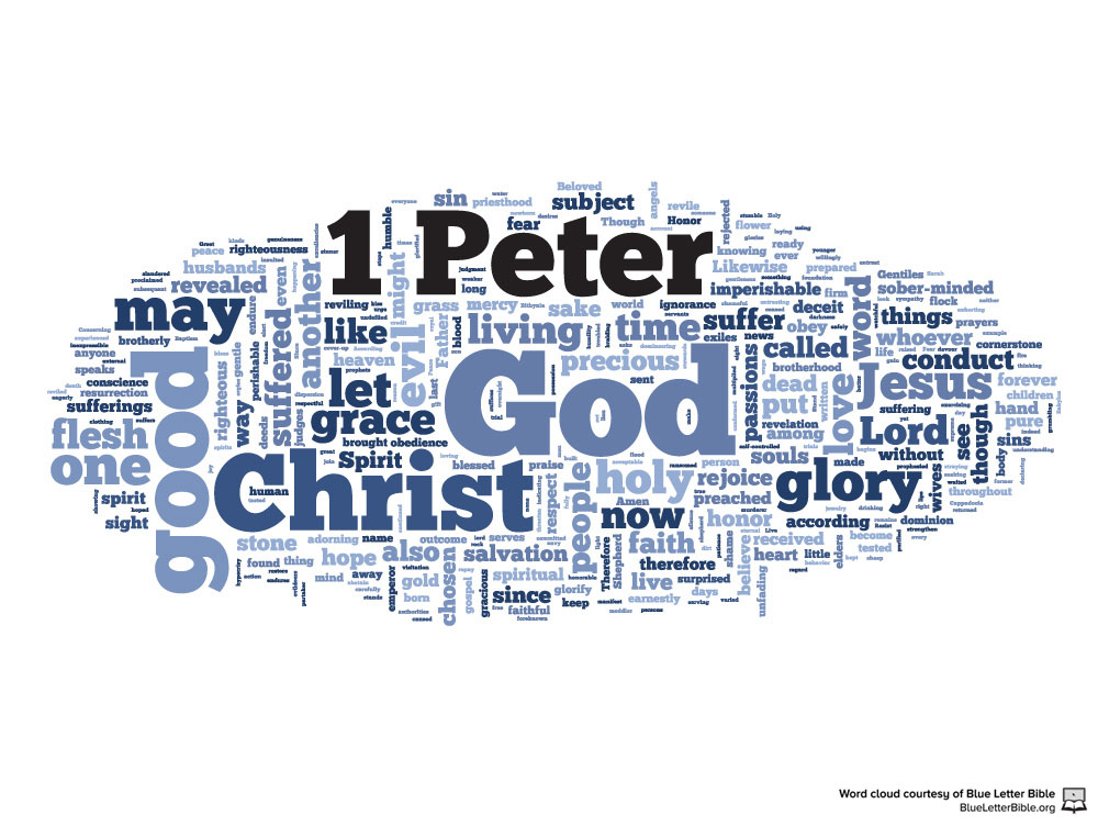 1 Peter - Word Cloud - Word Clouds Image
