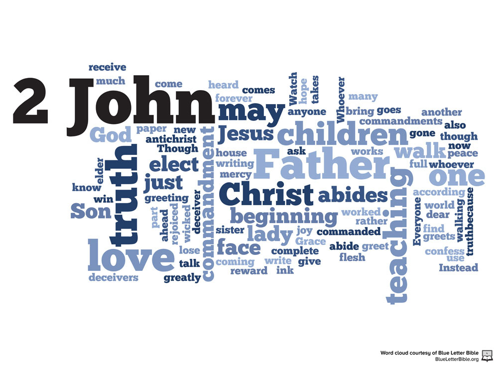 2 John - Word Cloud - Word Clouds Image