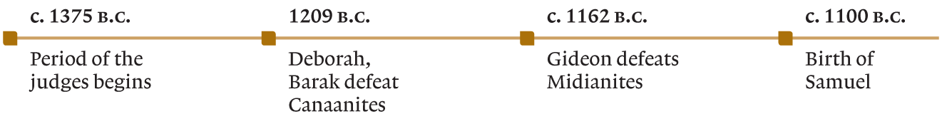 Introduction to Judges