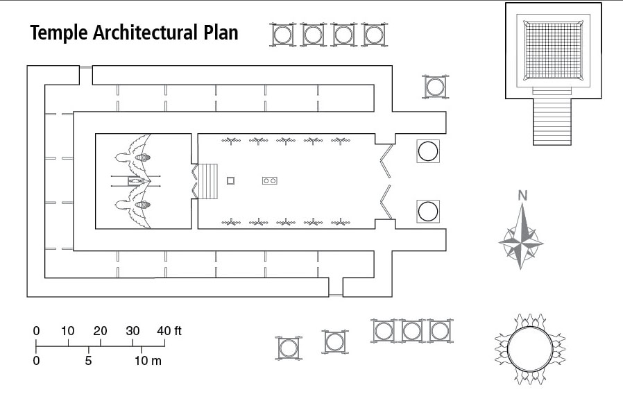 Solomon’s Temple Architectural Plan