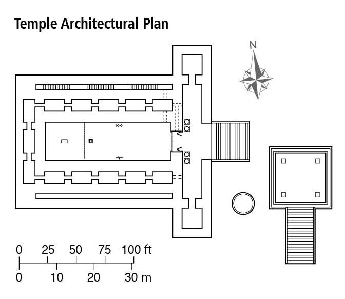 Herod’s Temple Architectural Plan