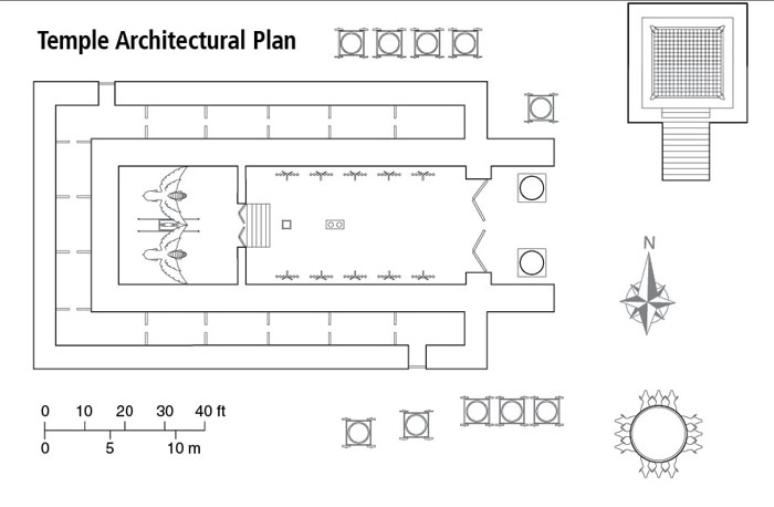 Solomon’s Temple Architectural Plan