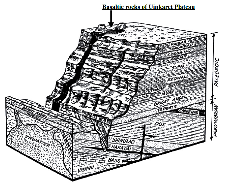 Basaltic Lava Drawing