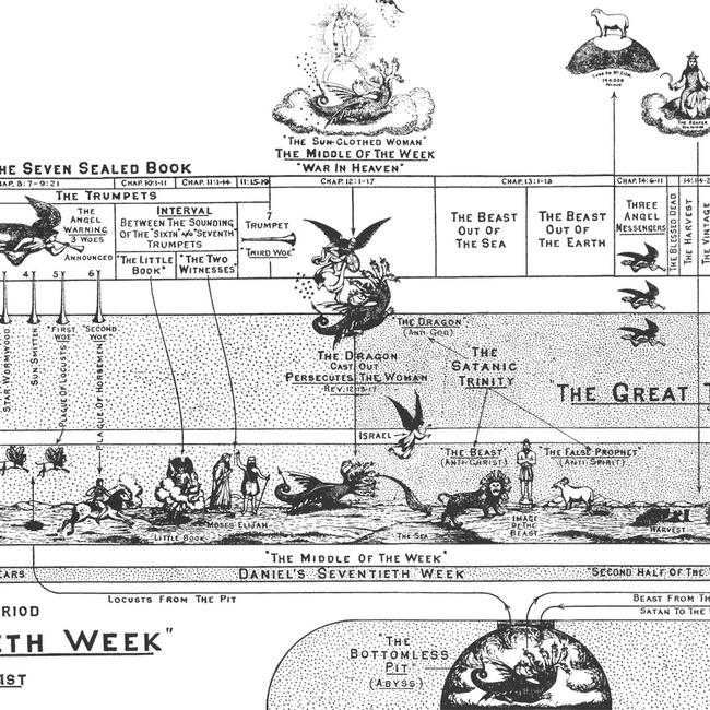 The Tribulation Period or Daniel's "Seventieth Week" the Reign of ...