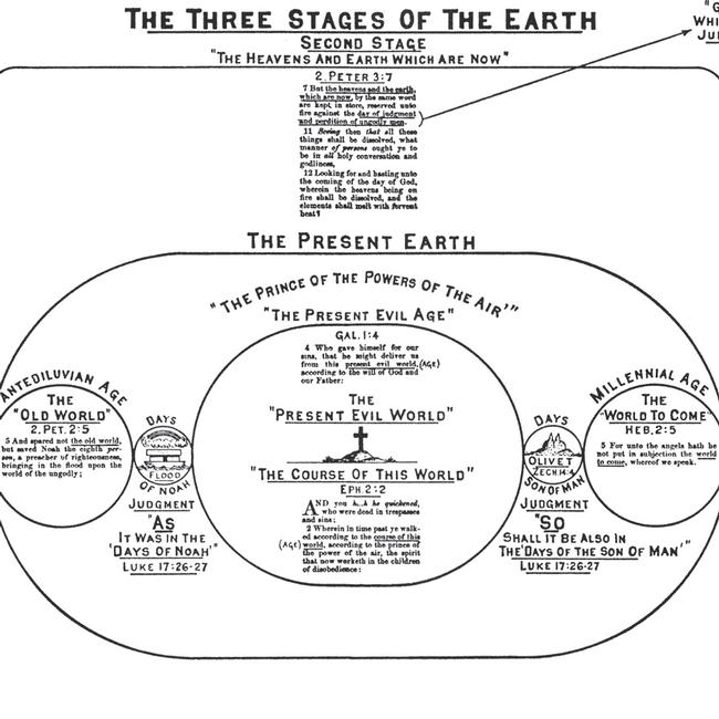 The Three Stages of the Earth - Larkin Charts Image