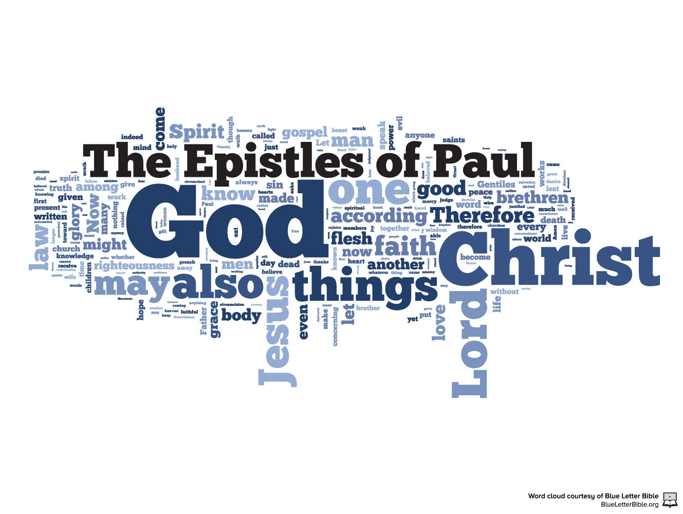 The Epistles of Paul - Word Cloud - Word Clouds Image