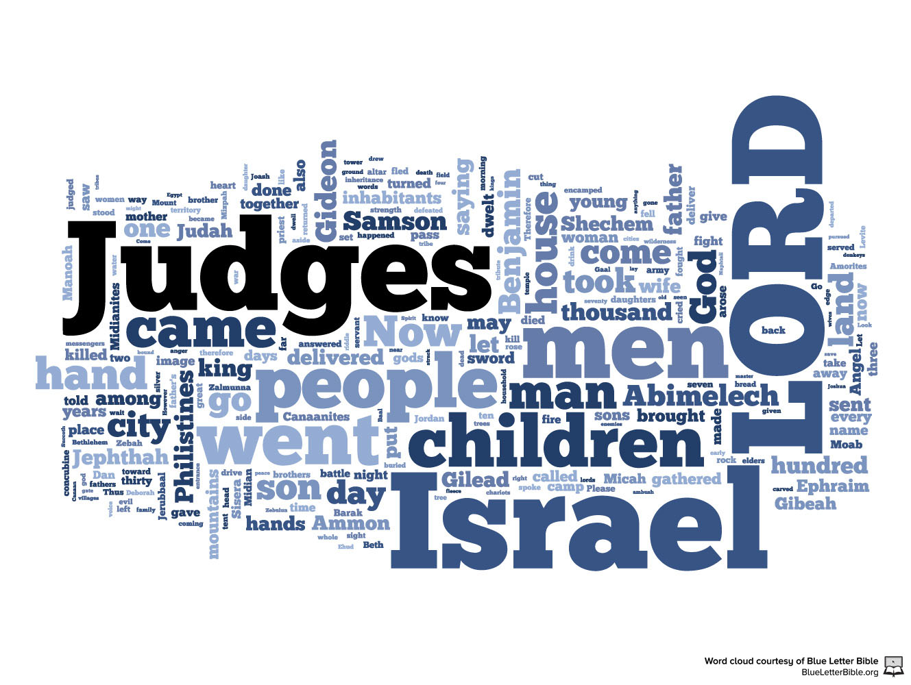 Judges - Word Cloud - Word Clouds Image