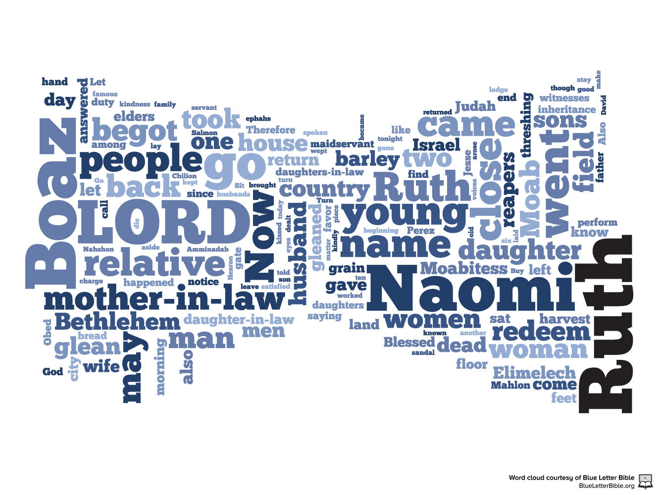 The Book of Ruth - Word Cloud - Word Clouds Image