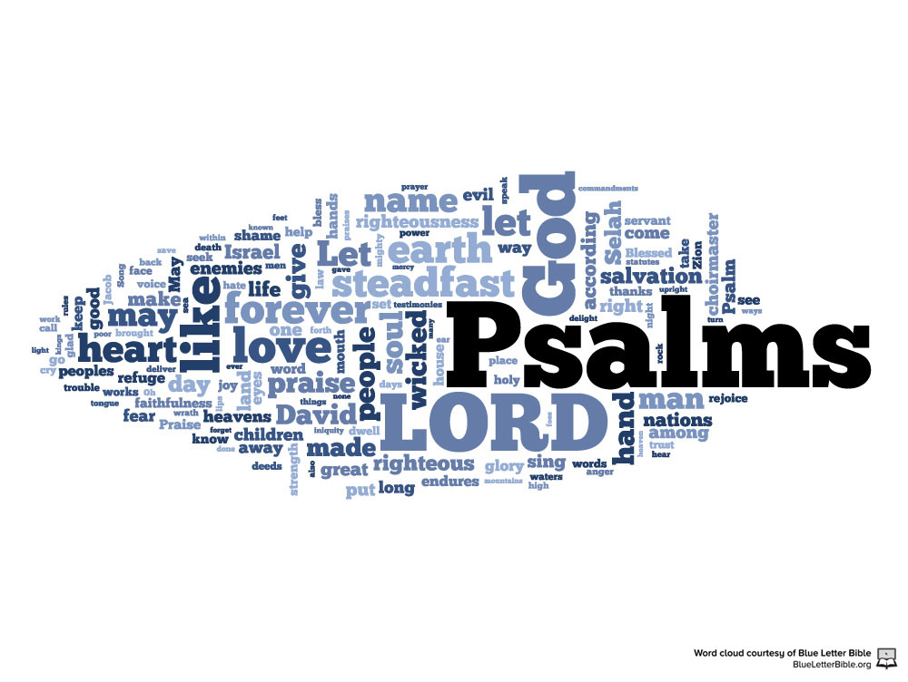 Psalms - Word Cloud - Word Clouds Image