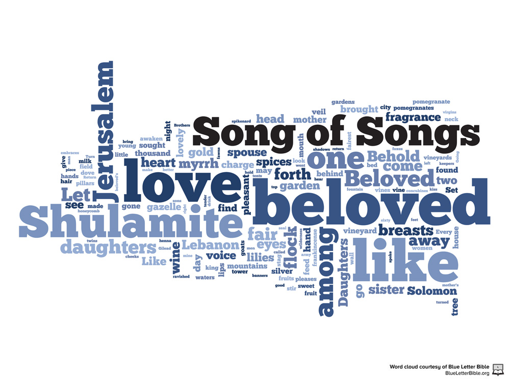 Song of Songs - Word Cloud - Word Clouds Image