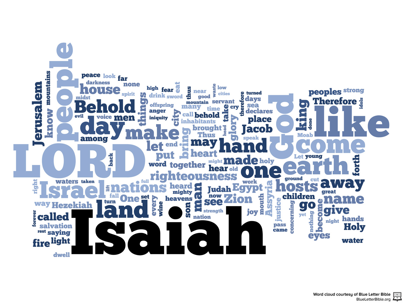 Isaiah - Word Cloud - Word Clouds Image