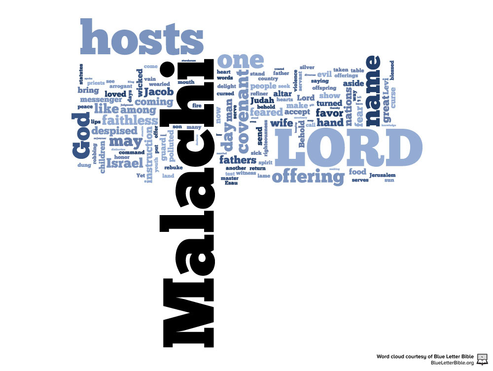 Malachi - Word Cloud - Word Clouds Image