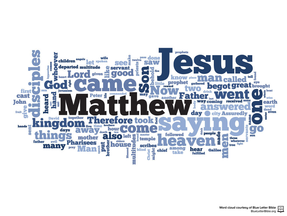The Gospel of Matthew - Word Cloud - Word Clouds Image