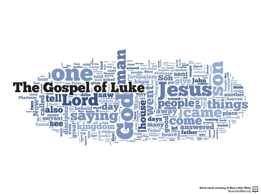 The Gospel of Luke - Word Cloud - Word Clouds Image