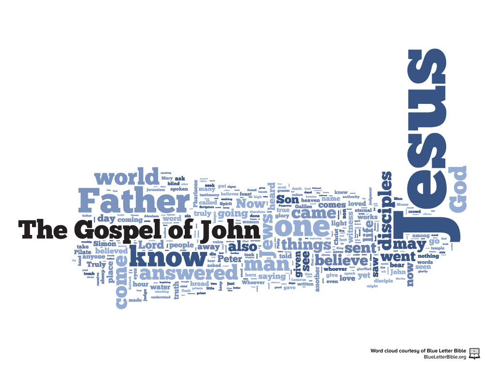 The Gospel of John - Word Cloud - Word Clouds Image