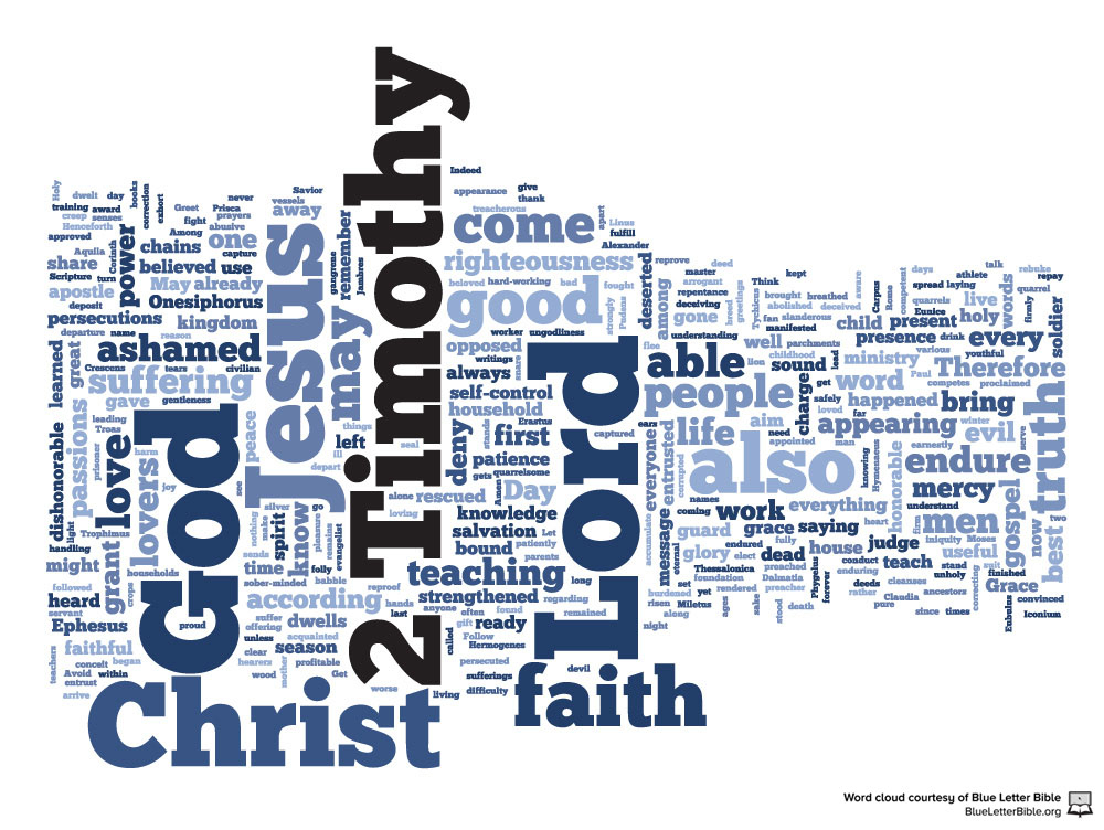 2 Timothy - Word Cloud - Word Clouds Image