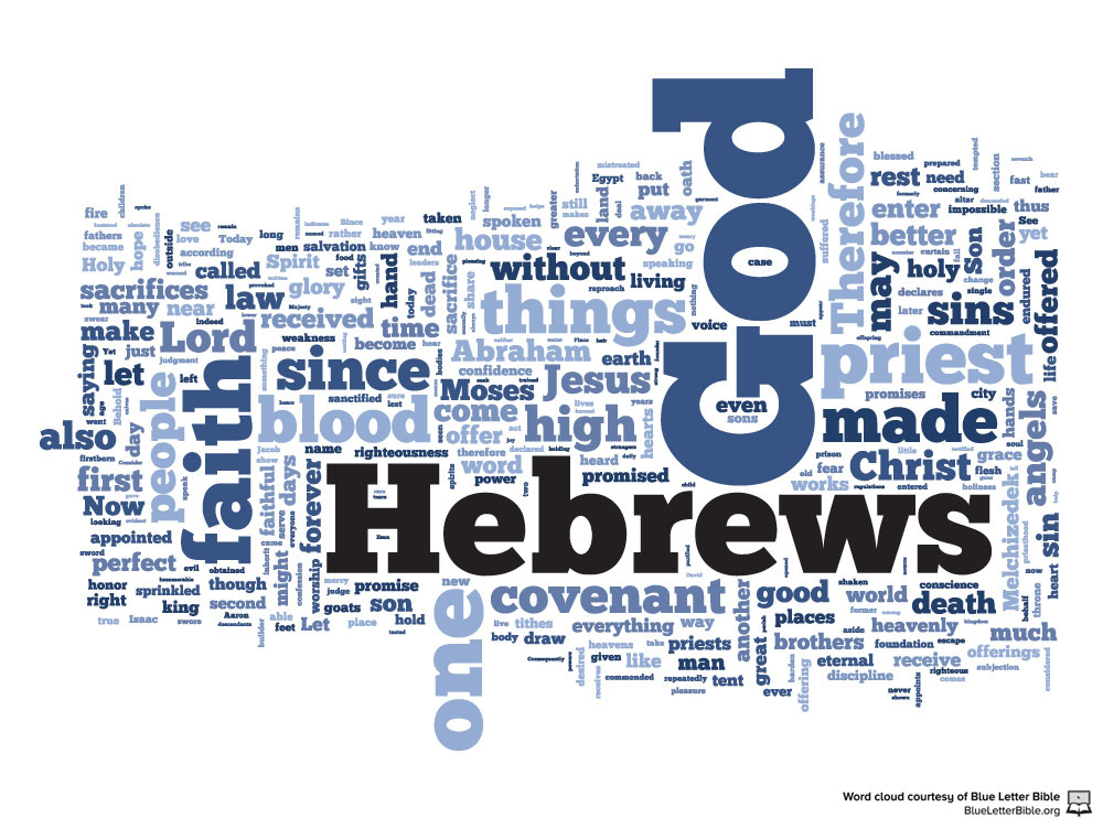 Hebrews - Word Cloud - Word Clouds Image