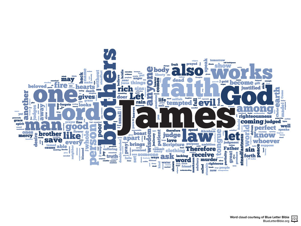 James - Word Cloud - Word Clouds Image